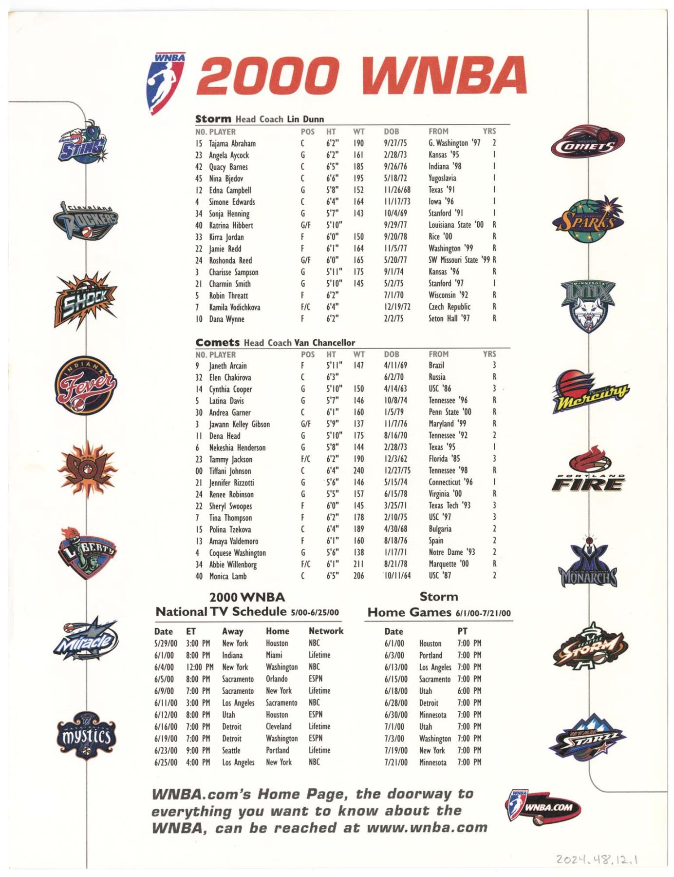 "We Got Game 2000" souvenir WNBA card, 2000 – Museum of History & Industry